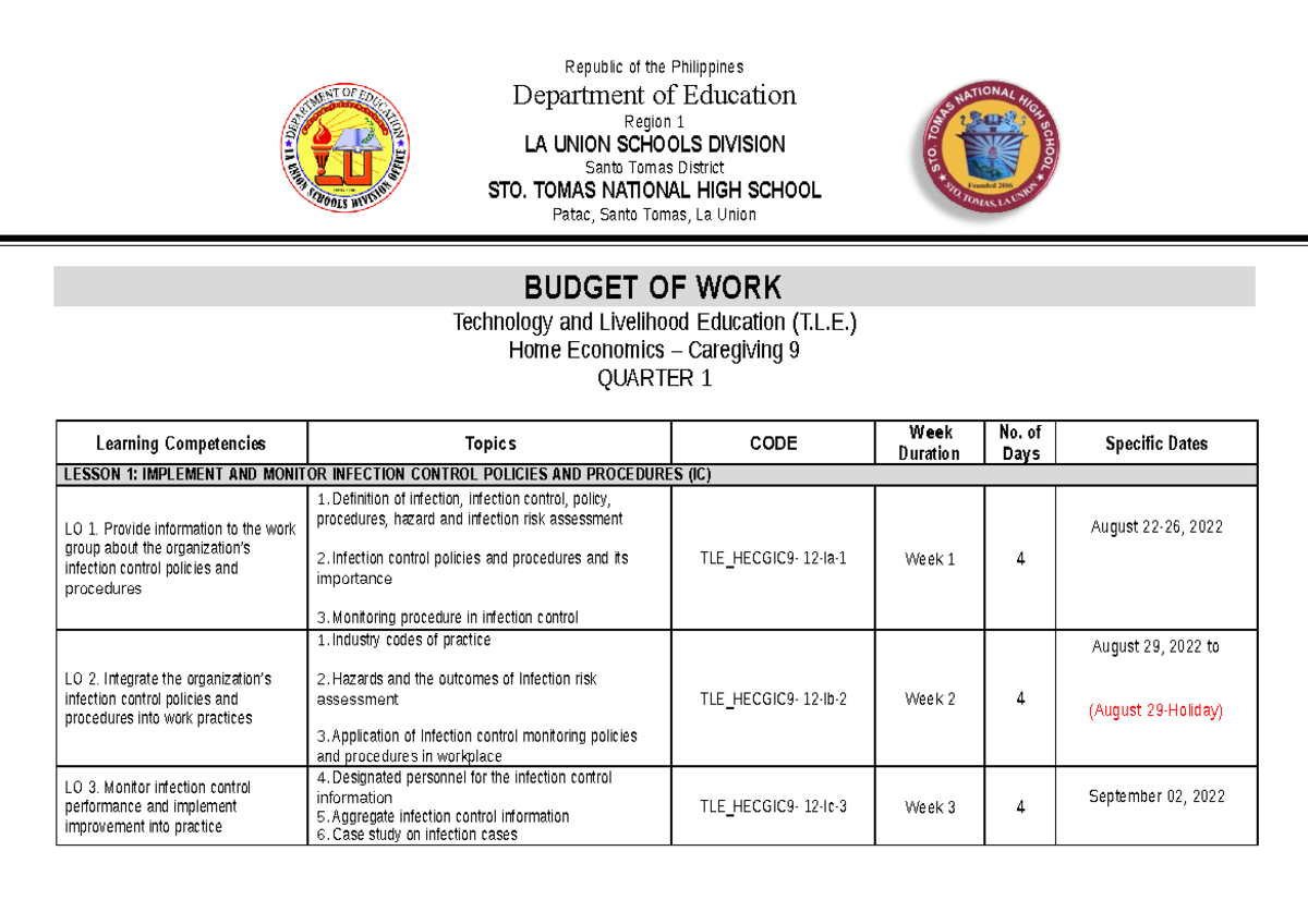 Budget OF WORK T.L - mgboado - Republic of the Philippines Department ...