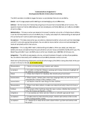 Communications Assignment 1 - Assignment 1: Communication and Listening ...