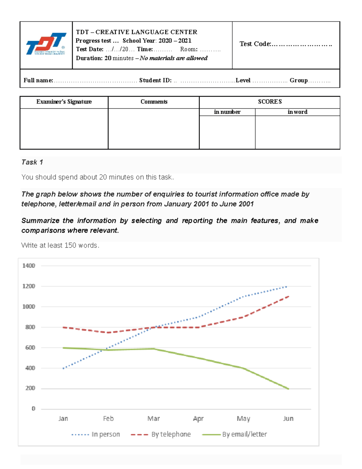 Writing test sample 1 - nói - TDT – CREATIVE LANGUAGE CENTER Progress ...