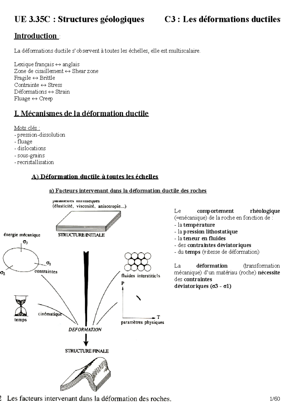 Eglinger S3 BG déformations ductiles - Introduction : La déformations ...