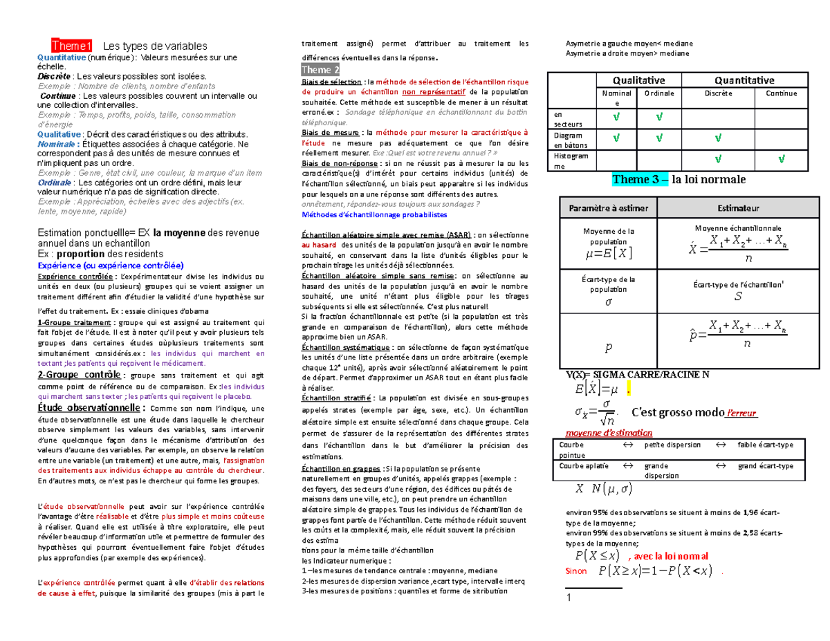 Resumé STATISTIQUE INTRA ANNEE 2018 - ####### Theme1 Les types de ...