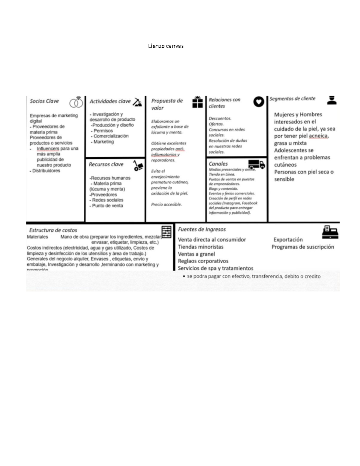 Lienzo canvas y cadena de valor - Taller de proyecto de especialidad - Lienzo canvas Cadena de ...