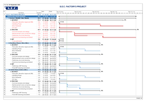 Box culvert design as per Aashto LRFD - midas Civil Integrated Solution ...