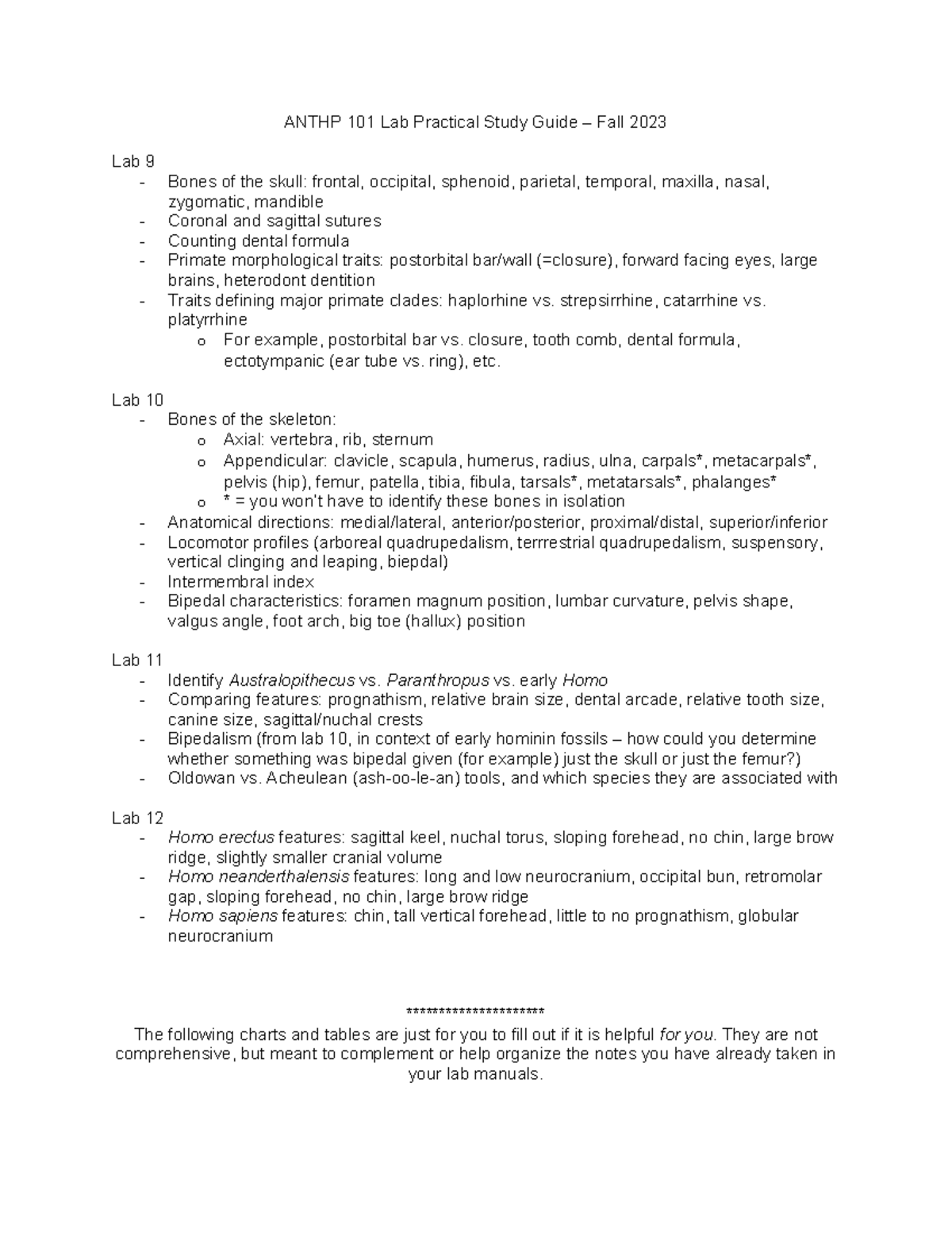 Anthp 101 Lab Practical Study Guide - strepsirrhine, catarrhine vs ...