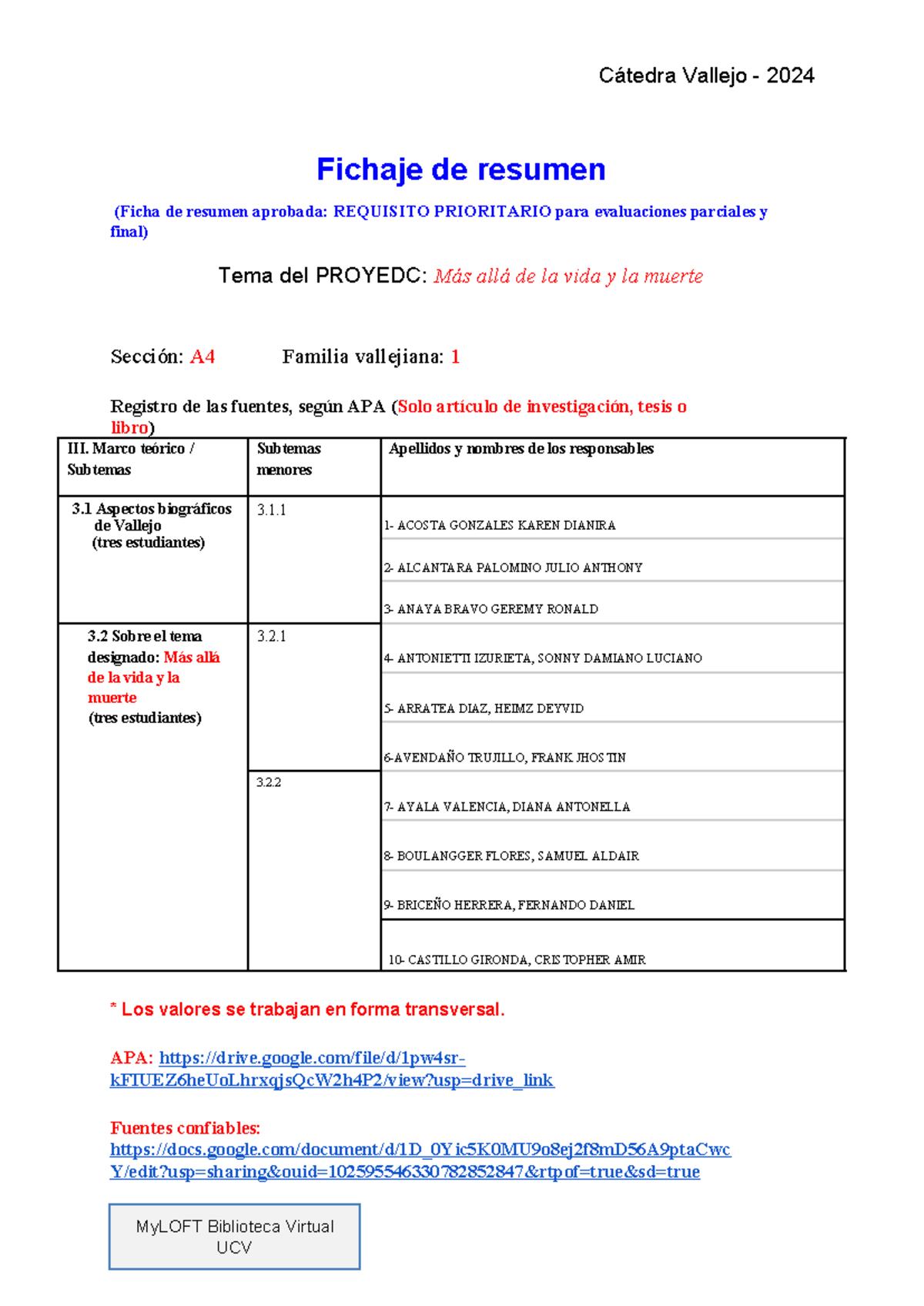 FV1 S1-S3 Formato de la ficha de resumen 2024 I - Cátedra Vallejo - 2024 Fichaje de resumen ...