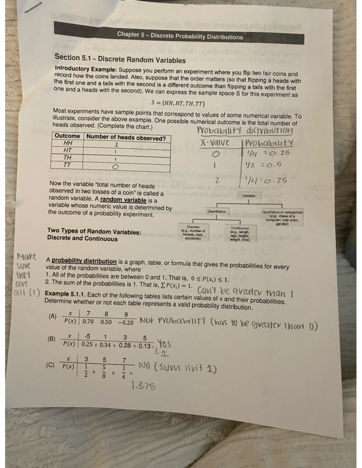 Stats chp 5 pg 1 - Discrete random variables - Math 115 - Studocu
