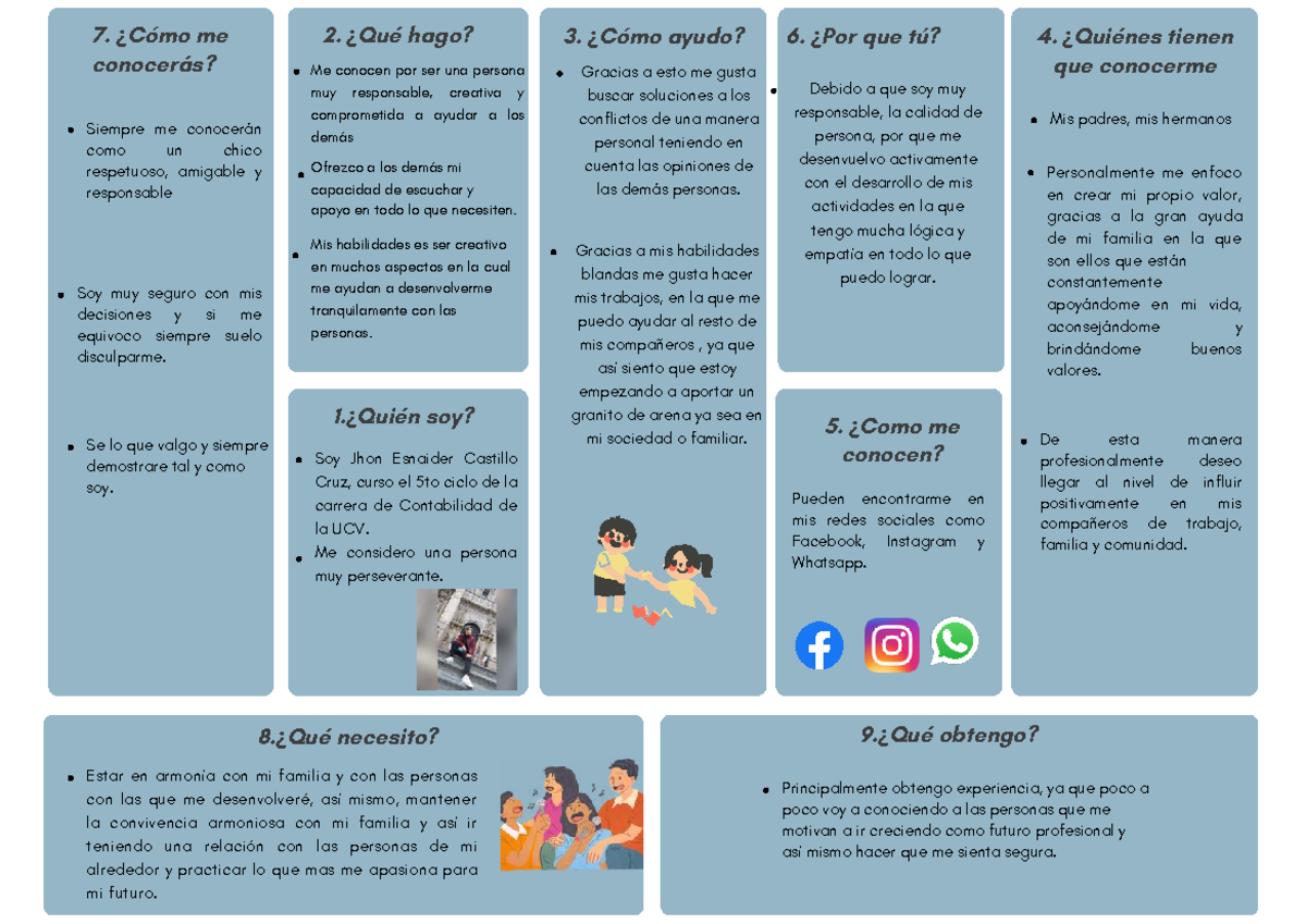 Canvas-personal - 7. ¿Cómo me conocerás? 8.¿Qué necesito? 2. ¿Qué hago ...