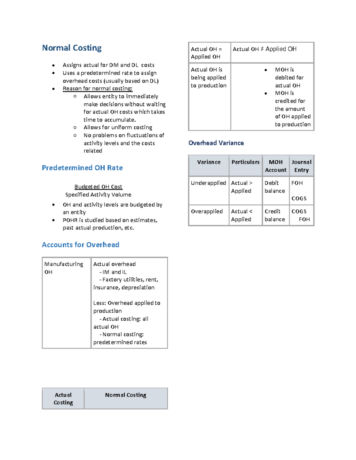Normal Costing - Normal Costing Assigns actual for DM and DL costs Uses ...