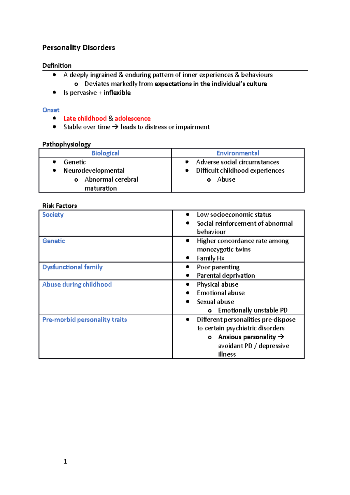Personality Disorders - Personality Disorders Definition A deeply ...