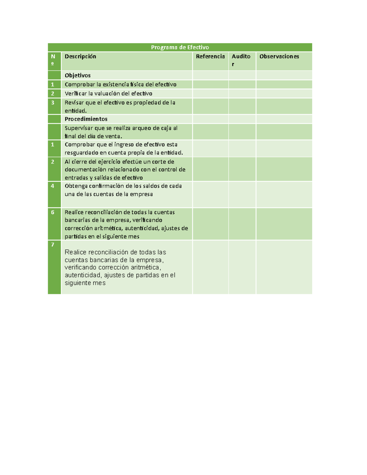 Programa de auditoria - Programa de Efectivo N º Descripción Referencia ...