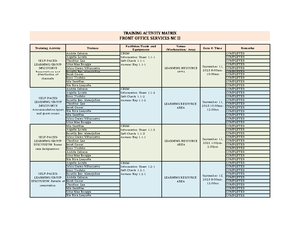 DTI-activities fordiex forda go - DESIGN THINKING AND INNOVATION NAME ...