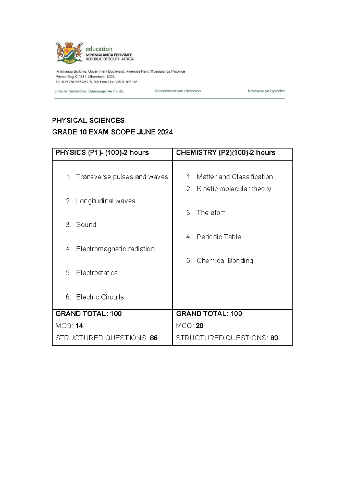Gr10 Physical Sciences P1 & 2 Scope 2024 - PHYSICAL SCIENCES GRADE 10 ...