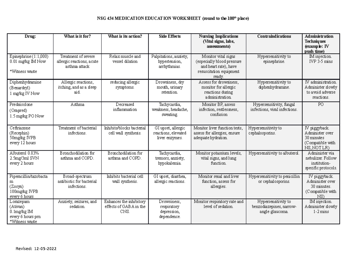 NSG 434 Medication PBA - NSG 434 MEDICATION EDUCATION WORKSHEET (round ...