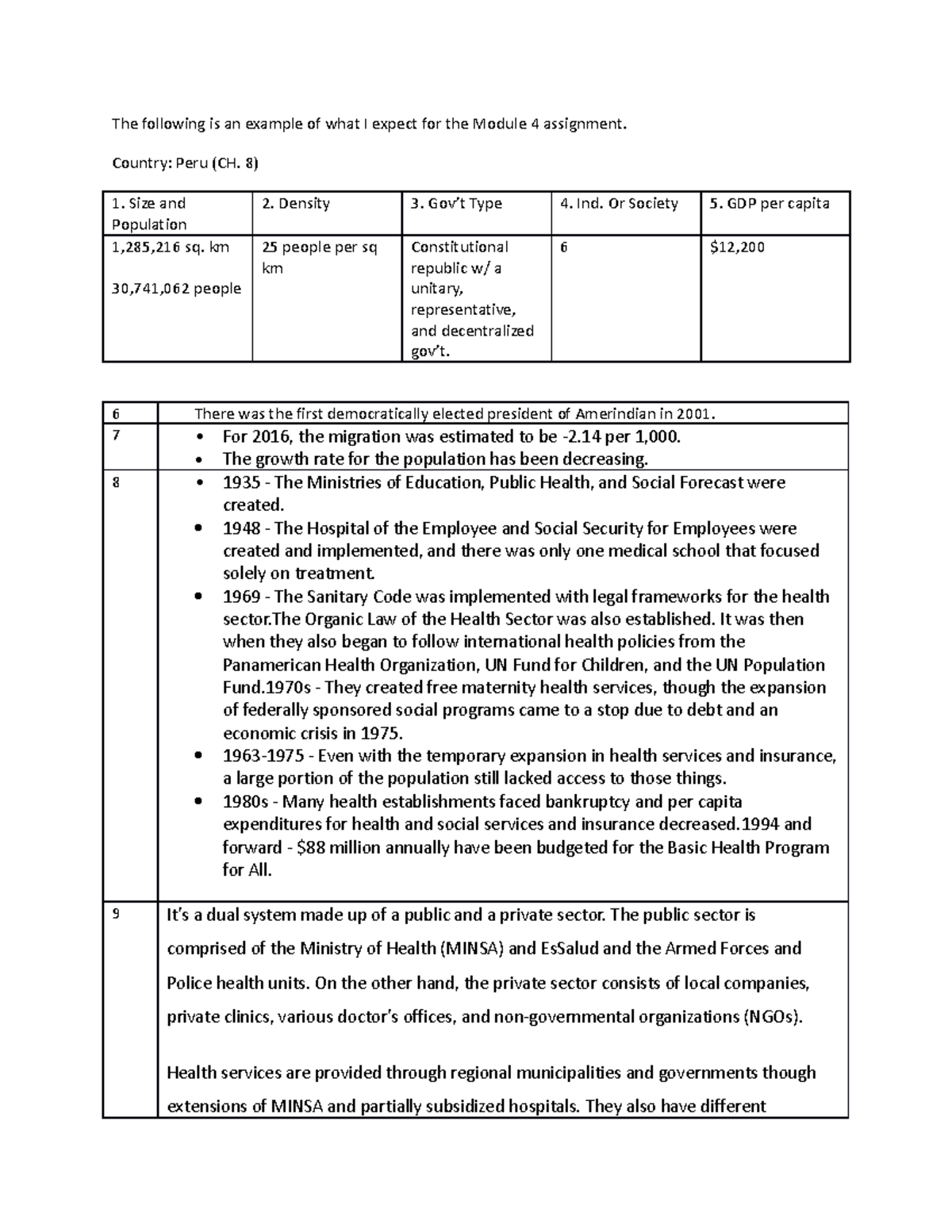 CH. 8-26 Part One - CH. - The following is an example of what I expect ...