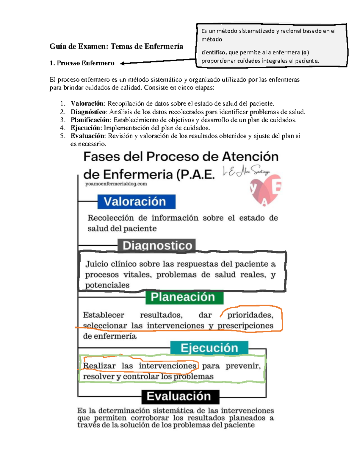 5 etapas del proceso enfermero - Guía de Examen: Temas de Enfermería 1. Proceso Enfermero El ...