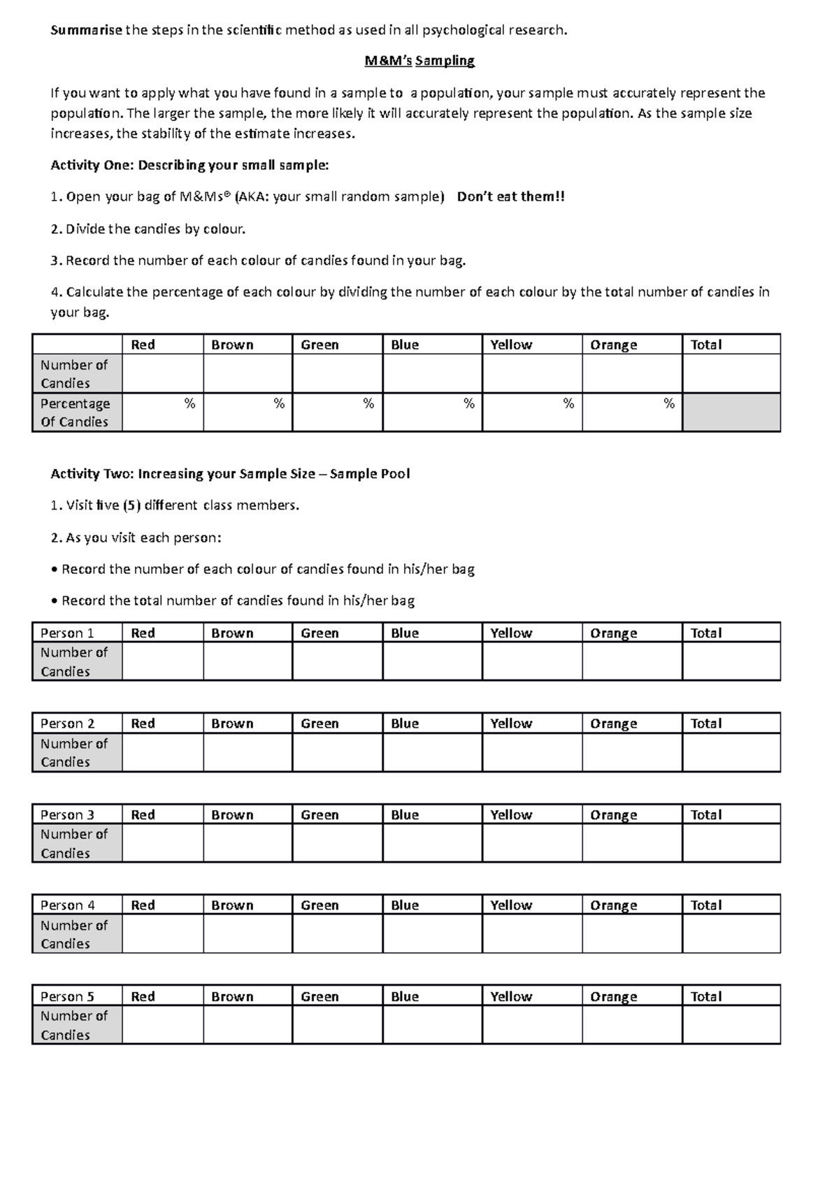 Lesson 8 M&M Samplying activity - Summarise the steps in the scientific ...