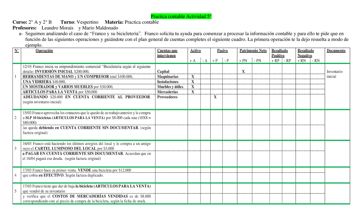 Práctica contable 1 5 actividad - Practica contable Actividad 5° Curso ...