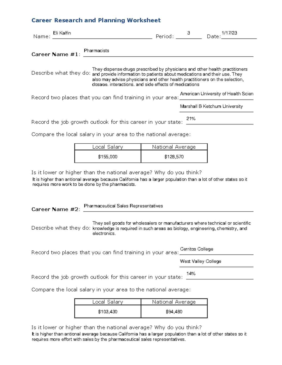 Career Research and Planning Worksheet - They also may advise ...