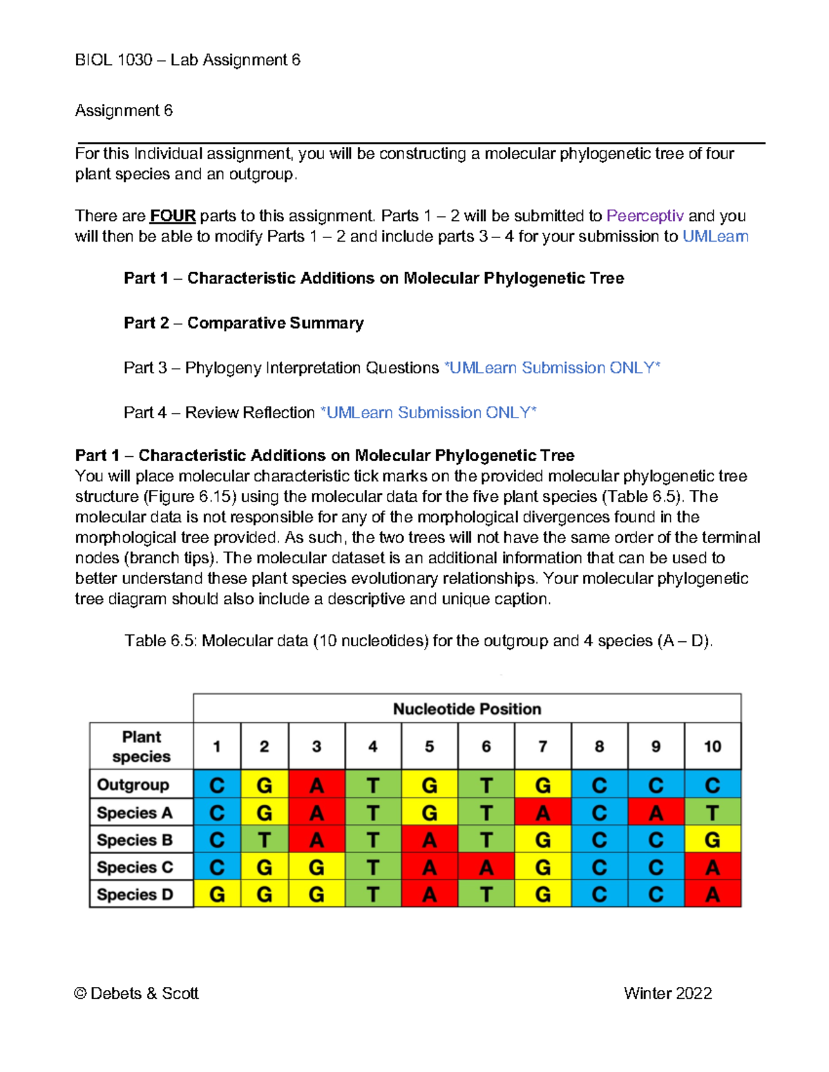 BIOL 1030 Lab 6 Assignment Outline - Assignment 6 For this Individual assignment, you will be ...