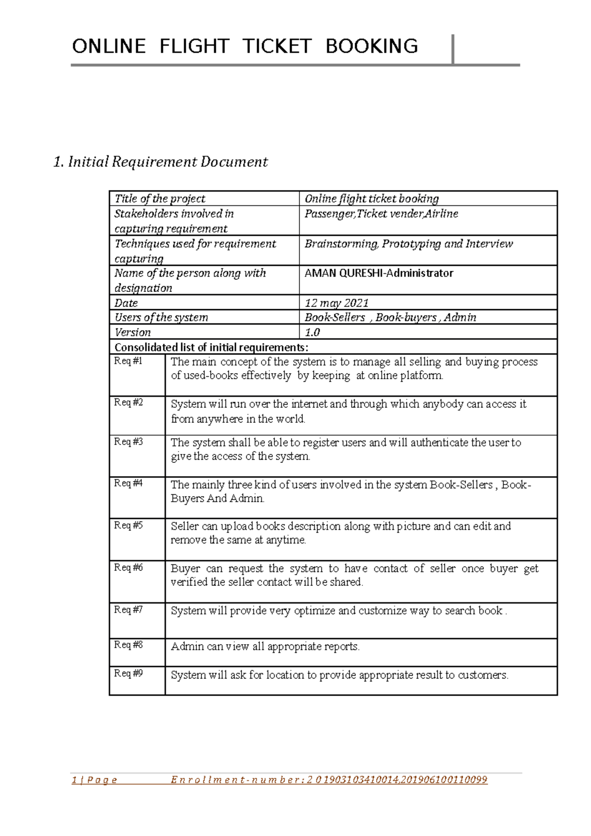 Online flight ticket booking IRD - ONLINE FLIGHT TICKET BOOKING 1 ...
