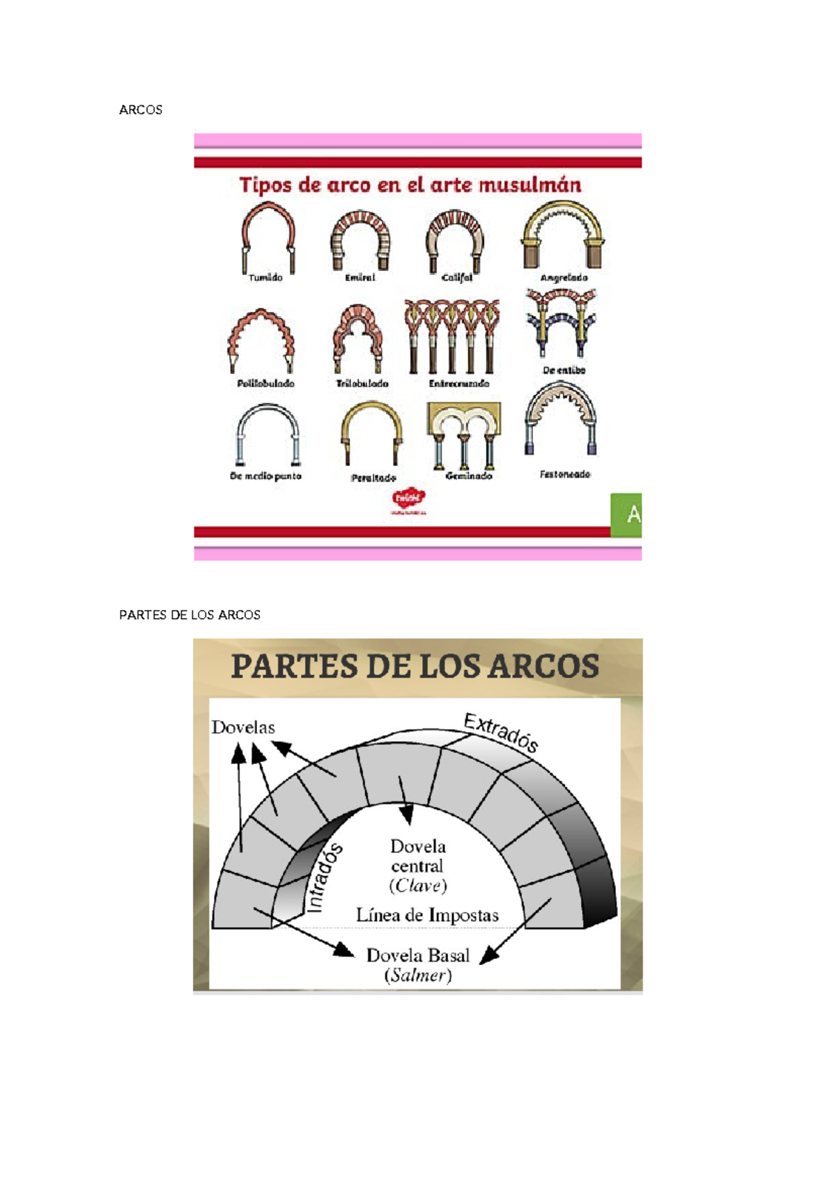 Arcos - ARCOS PARTES DE LOS ARCOS ARCOS ARABES ARCO DE HERRADURA ...