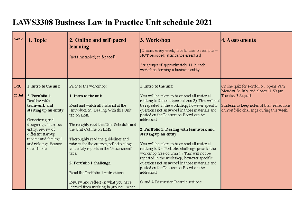 Unit schedule for LAWS3308 - LAWS3308 Business Law in Practice Unit ...