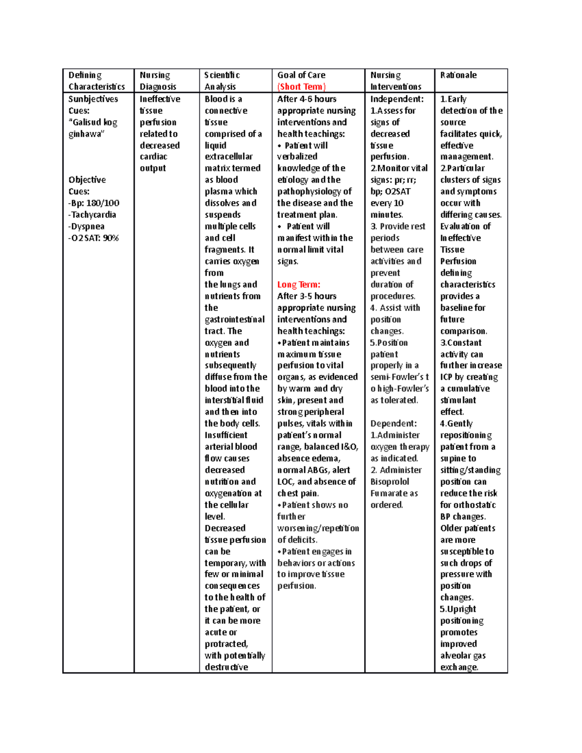 Inbound 8188951656858530973 - Defining Characteristics Nursing ...