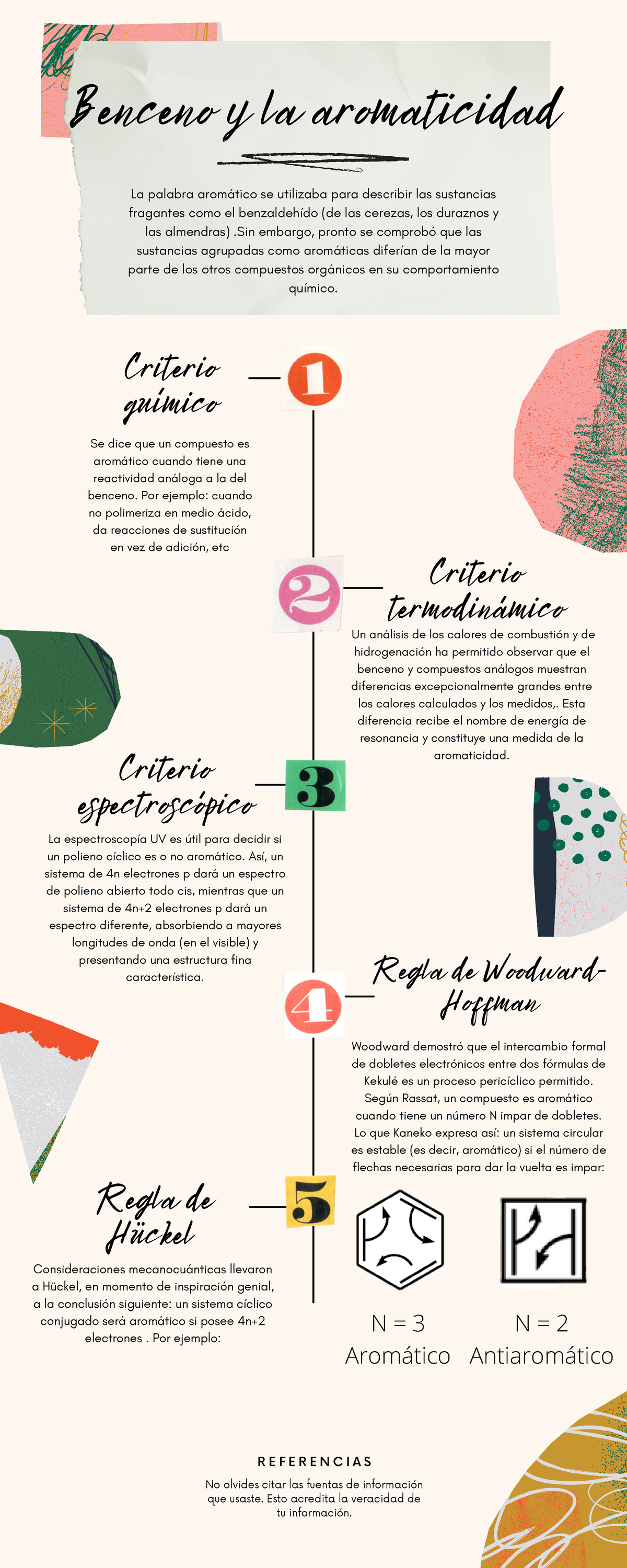 Benceno y la aromaticidad - Criterio espectroscópico Criterio químico ...