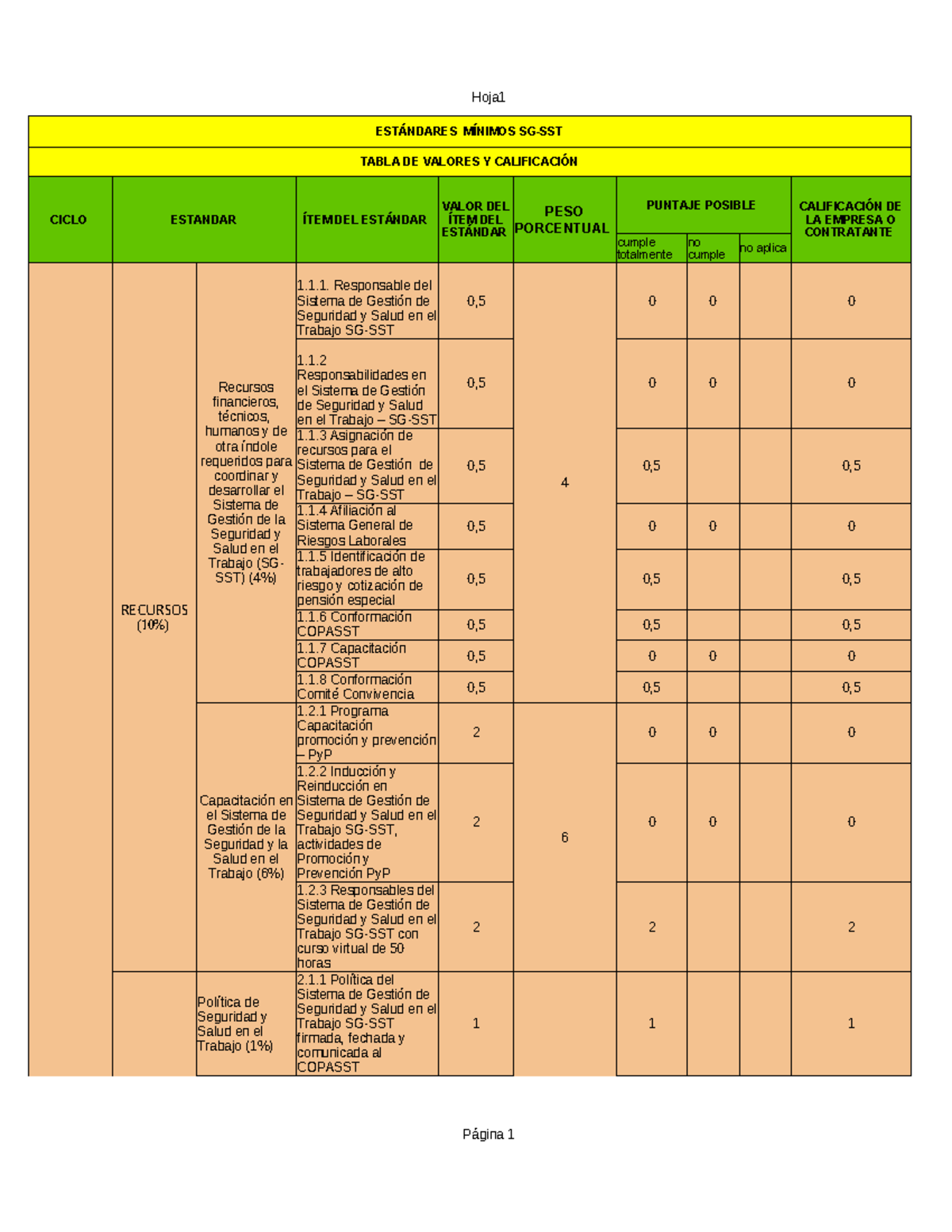 Tabla SENA - actualización SG-SST - ESTÁNDARES MÍNIMOS SG-SST TABLA DE VALORES Y CALIFICACIÓN ...