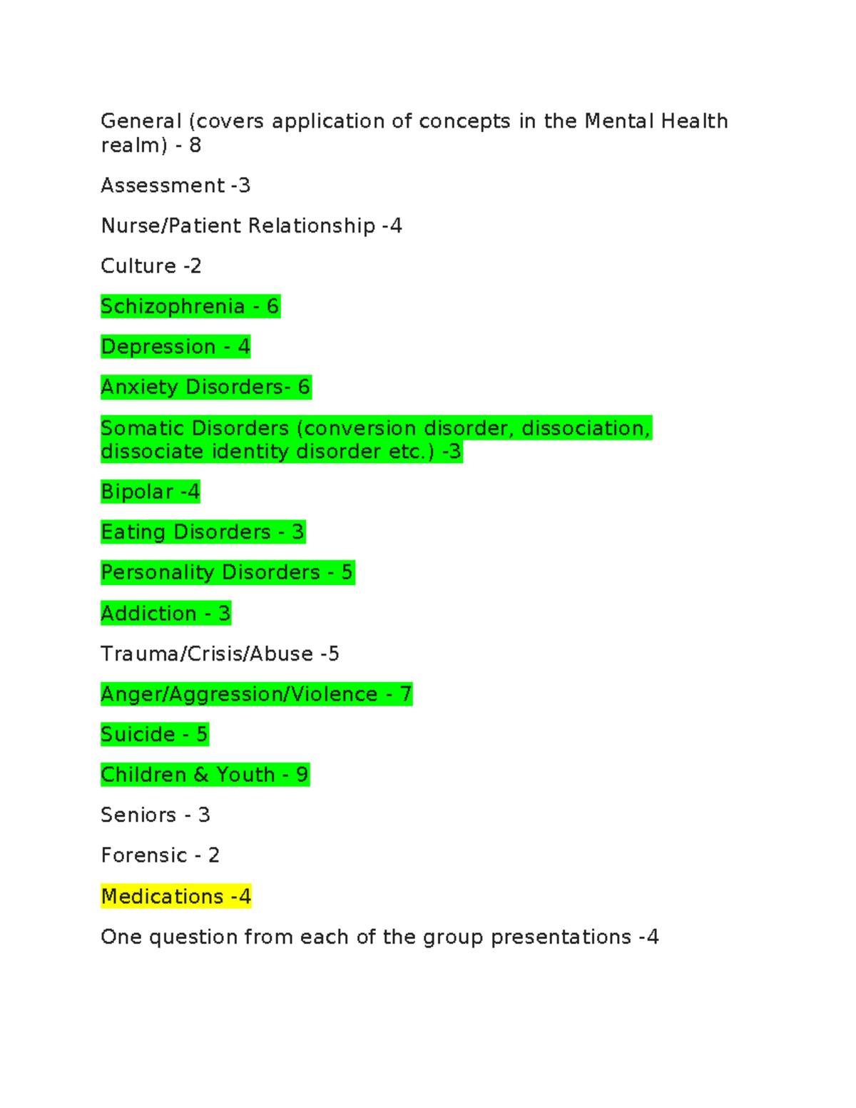 Final - General (covers application of concepts in the Mental Health ...