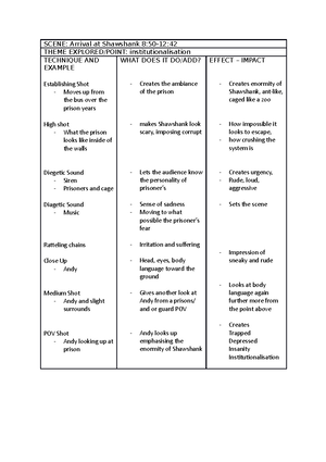 Anglo-Saxon Journal For the rest of the year notes - Gary Henton Mrs ...