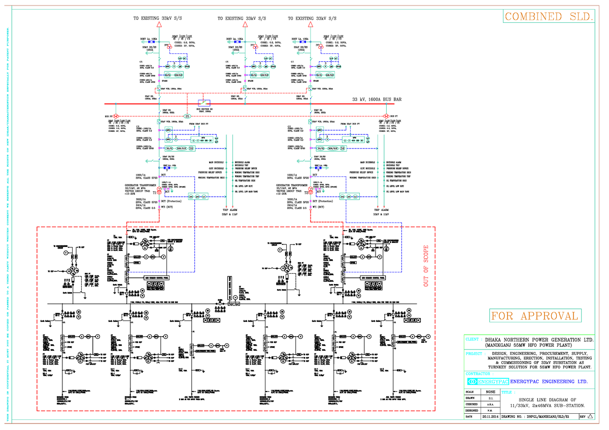 Dnpgl SLD (33KV & 11KV PART) 06-05-2015 - Electric Circuits Solving ...
