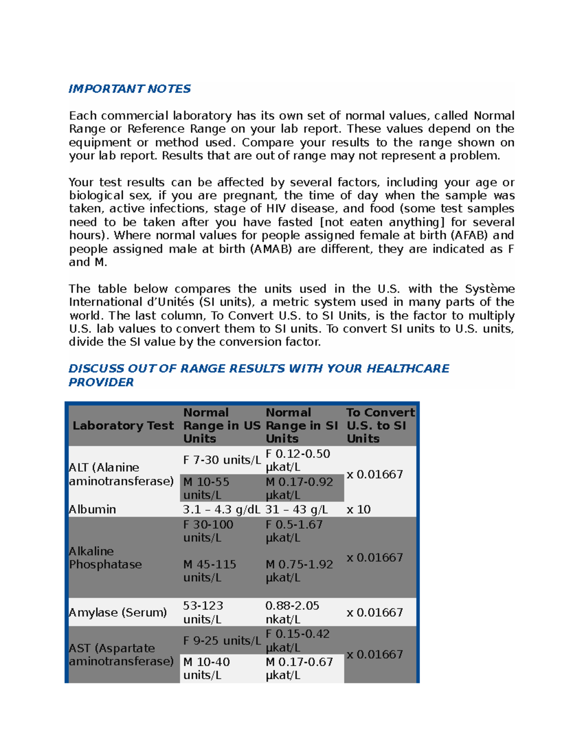 Lab values - IMPORTANT NOTES Each commercial laboratory has its own set ...