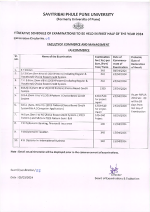 Second year Bachelor-of-Business-Administration-(Computer-Application ...