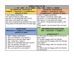 B1 English test 9 – Text with multiple-choice gaps – Test-English - Use ...