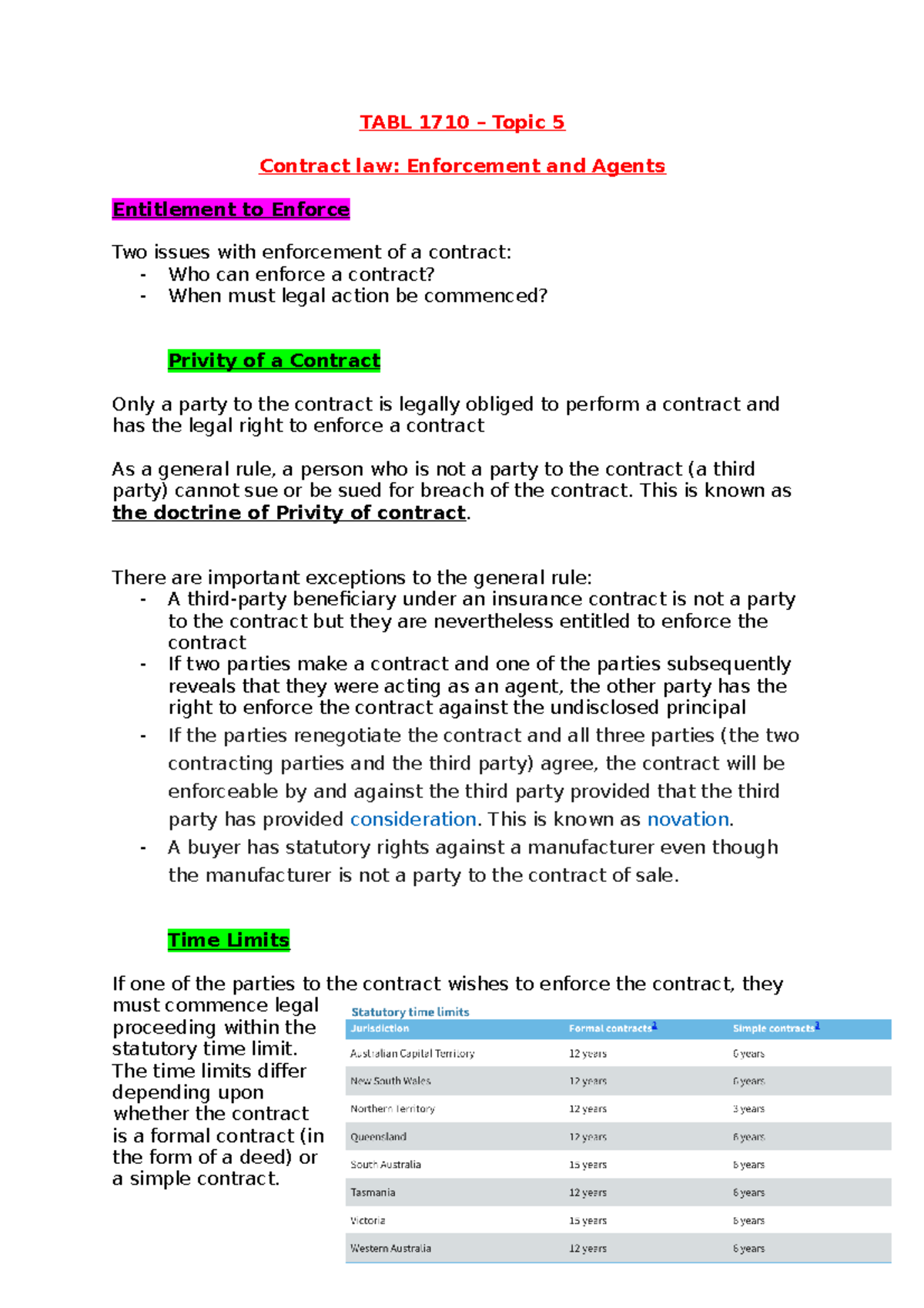 Topic 5 - Contracts- Enforcement and Agents - TABL 1710 – Topic 5 ...