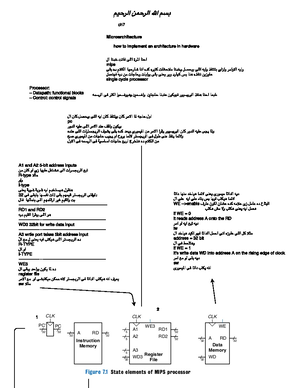 Architecture.lec1 summary - Computer Architecture - Studocu