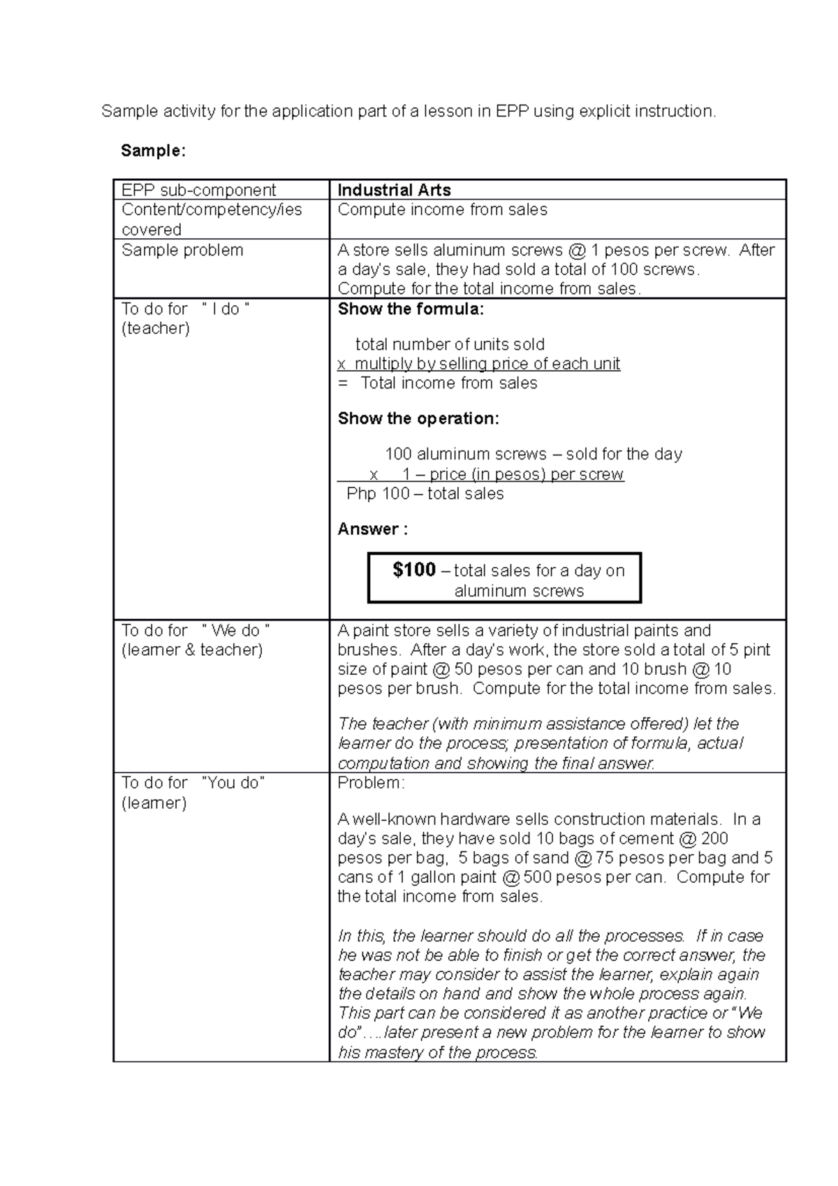 IA - Sample activity for Explicit Instruction - Sample activity for the ...