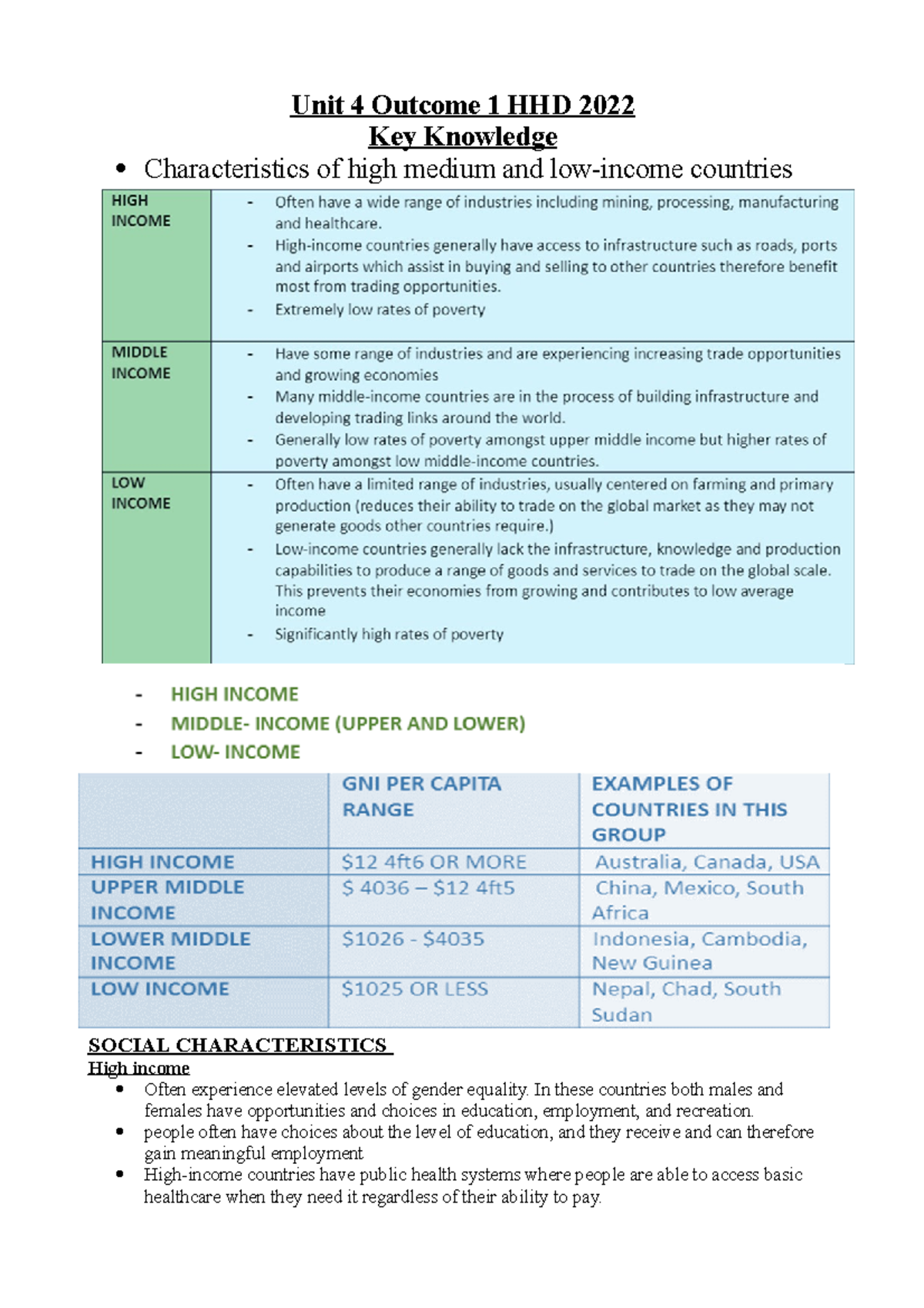 Unit 4 Outcome 1 HHD 2022 - Unit 4 Outcome 1 HHD 2022 Key Knowledge ...