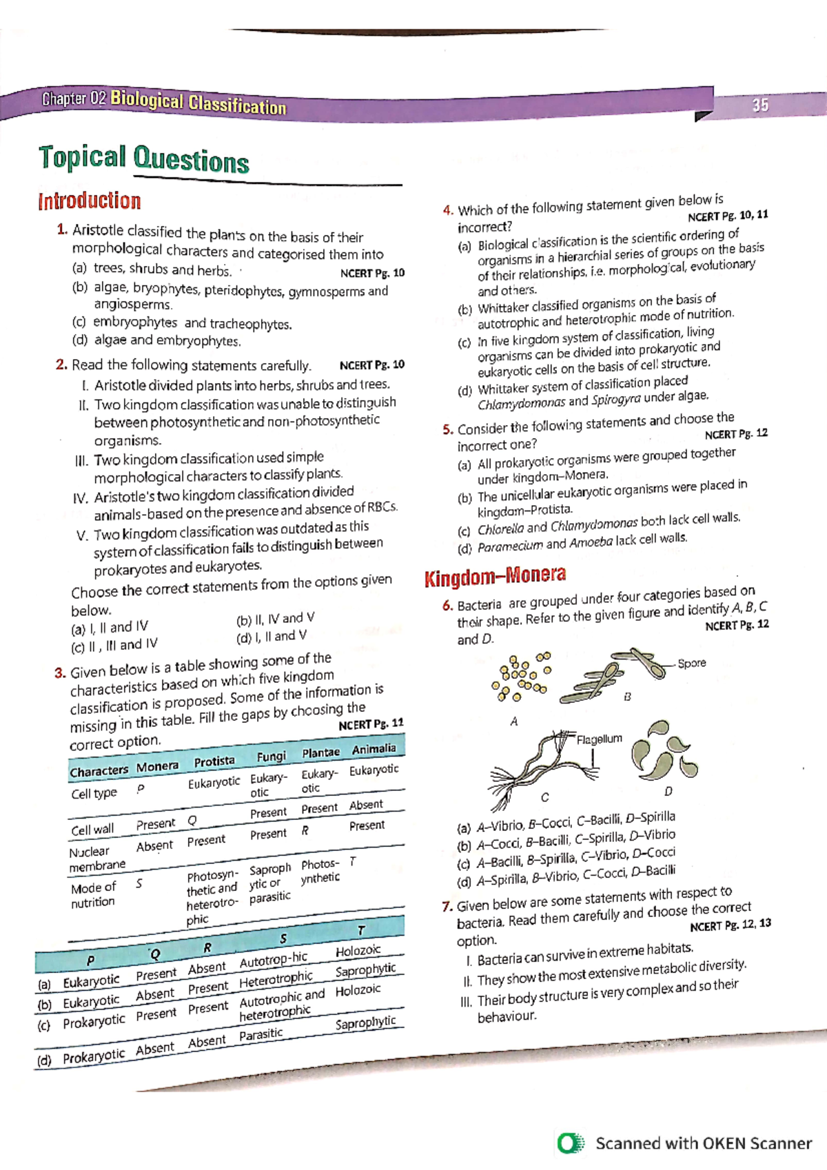 Monera and Protista - Ajsjsj - Chapter 02 Biological Classification 35 ...