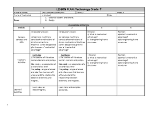 Technology Lesson Plan term 3 week 3 - 1 LESSON PLAN: Technology Grade ...