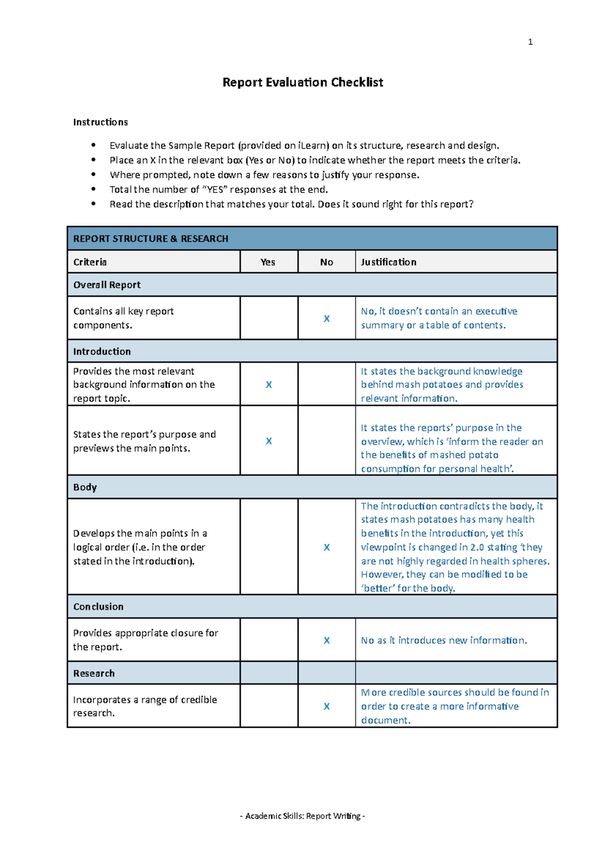 Report Evaluation Checklist - 1 Report Evaluation Checklist ...