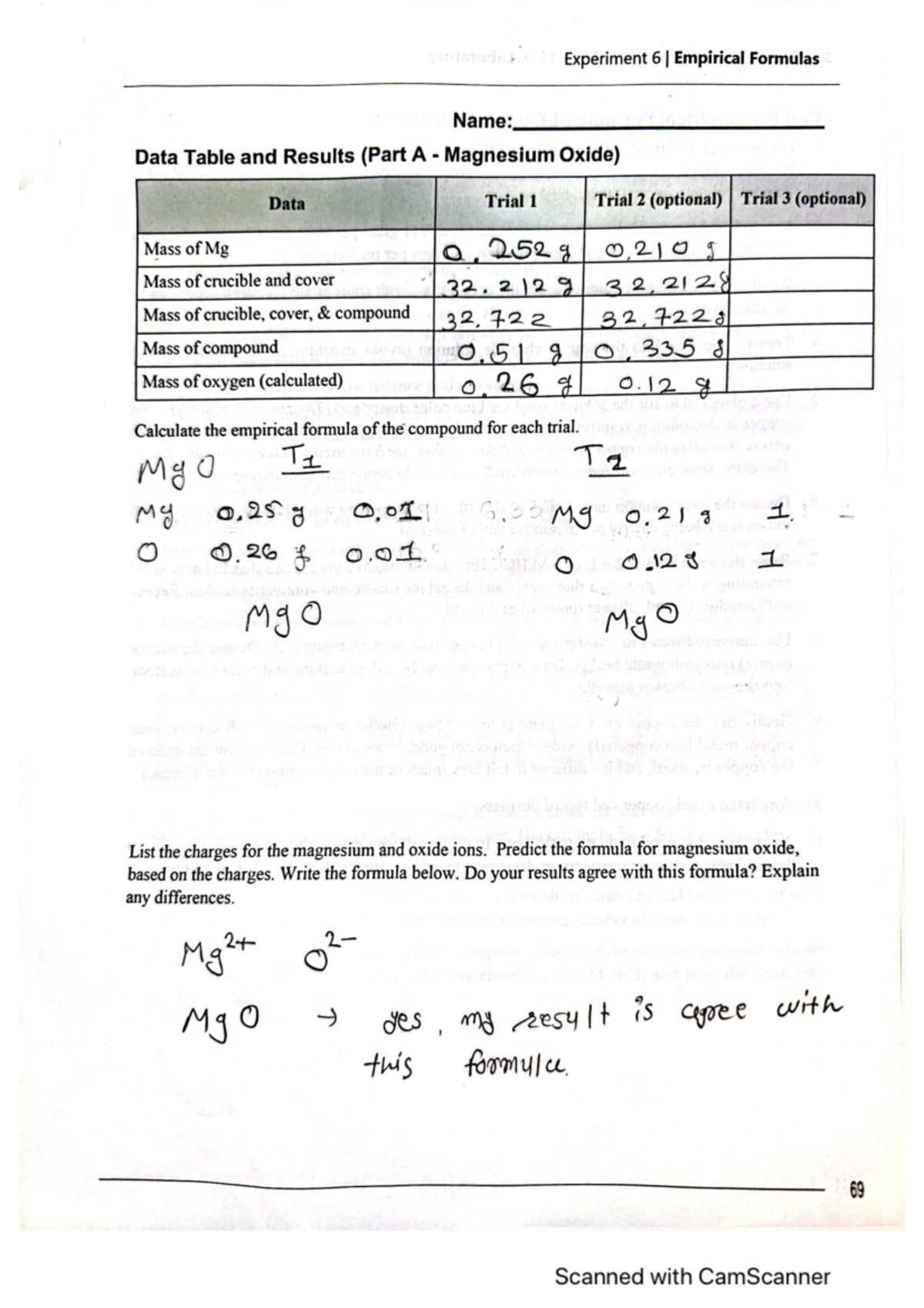 Empirical formulas post lab - Chem 152L - Studocu