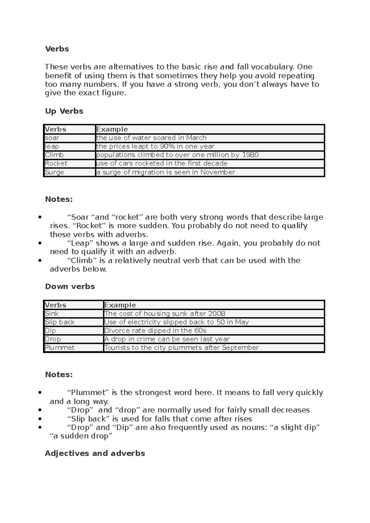 Writing task 1 vocab - Verbs These verbs are alternatives to the basic ...