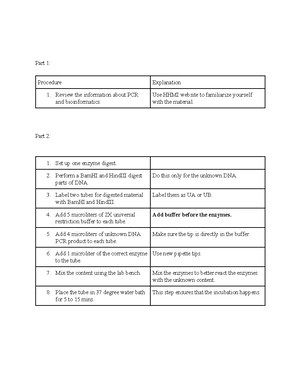 Lab 1 Bioinformatics Lab Slides 2022 - BIO130 Lab Module 1 Mastering ...