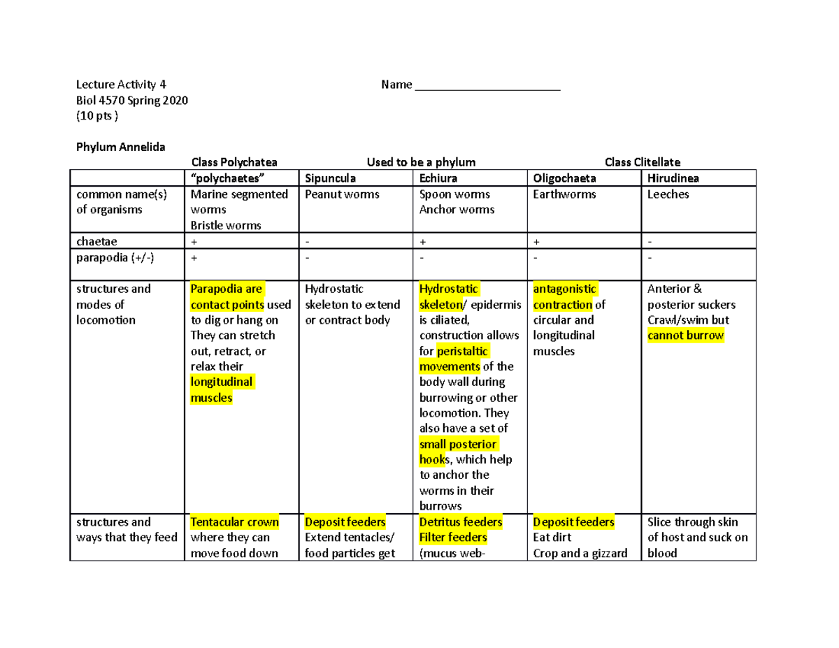 Lect Act 4Sp2020 - Phylum Annelida worksheet - Lecture Activity 4 Name