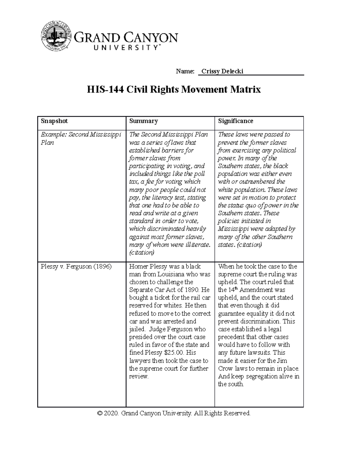 Civil Rights Matrix Document History - Name: Crissy Delecki HIS-144 ...