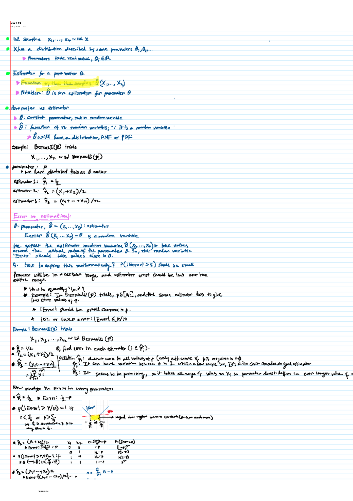 IIT M bs Statistics 2 week 9 notes - Statistics for Data Science II ...