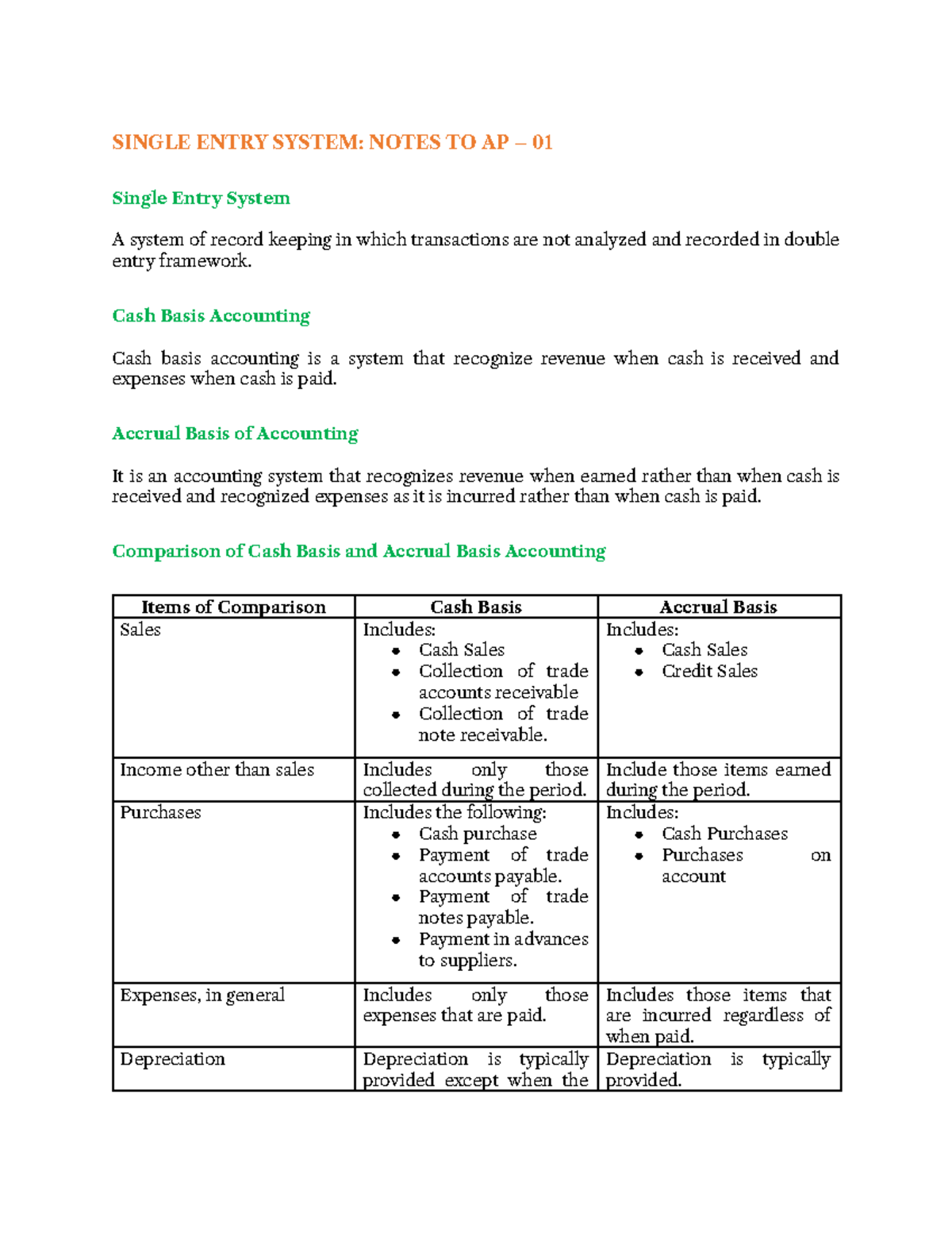 AP 01 Single Entry System - SINGLE ENTRY SYSTEM: NOTES TO AP – 01 ...