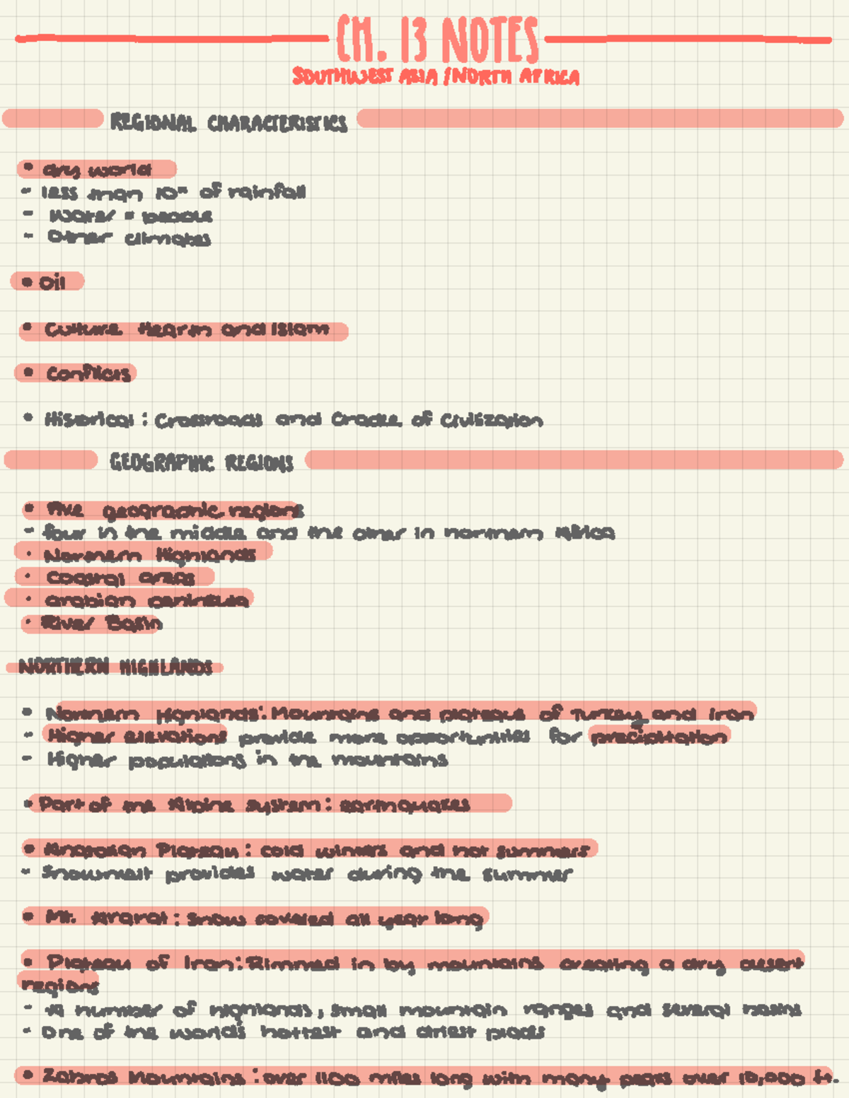 Geography Ch. 13 Notes - Ht . DANTES SOUTHWEST ASIA 1 NORTH AFRICA ...